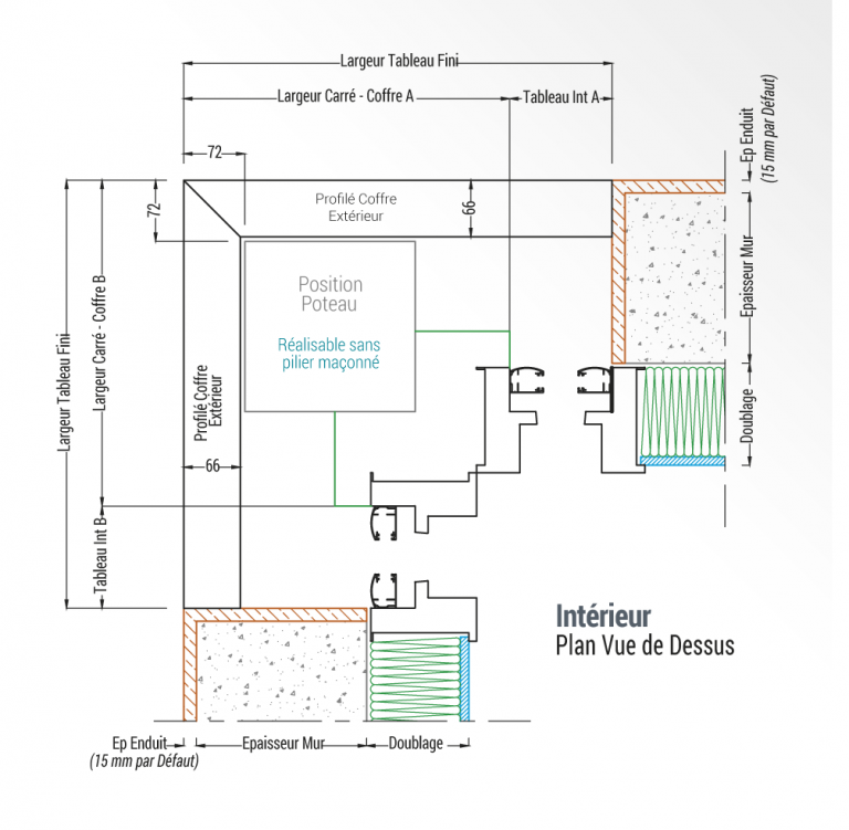 Perfecto Gen 3 en angle - Eveno Fermetures